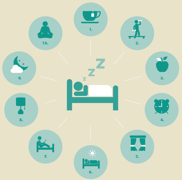 10 gode råd om søvn